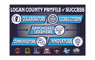 Partners - Learner-Centered Collaborative