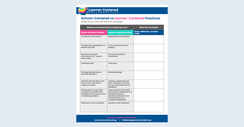 Tools Archives - Learner-Centered Collaborative