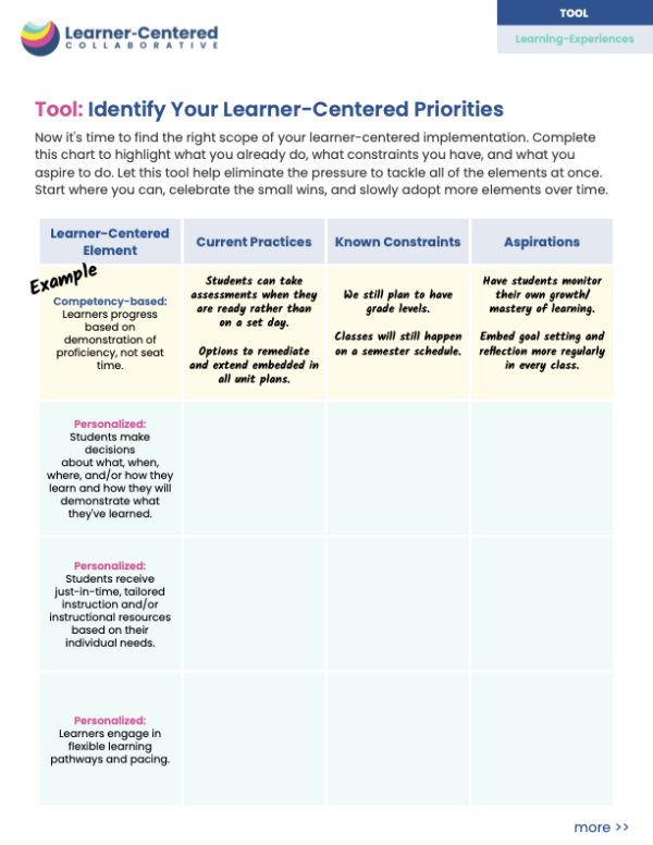Identify Your Learner-Centered Priorities