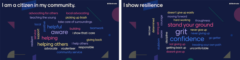 Bringing Your Learner Profile to Life with Learners