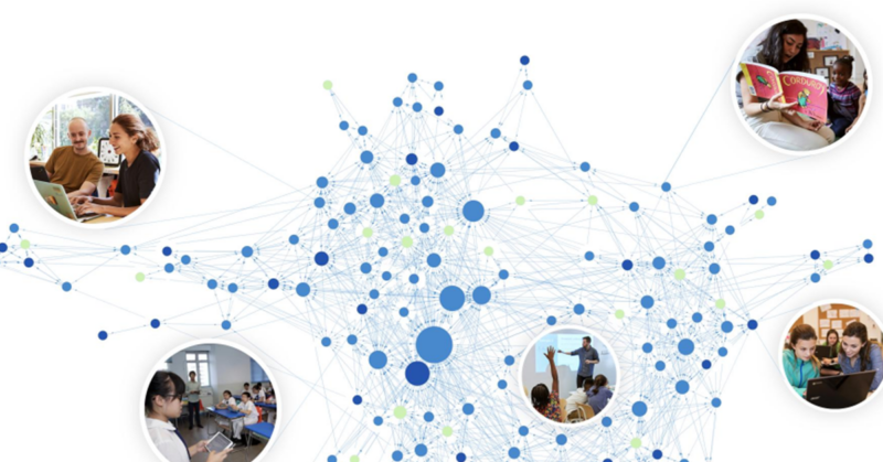 Learner-Centered Connections - Learner-Centered Collaborative Learner-Centered Connections - Learner-Centered Collaborative