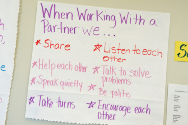 Learner Centered Strategies - Learner-Centered Collaborative