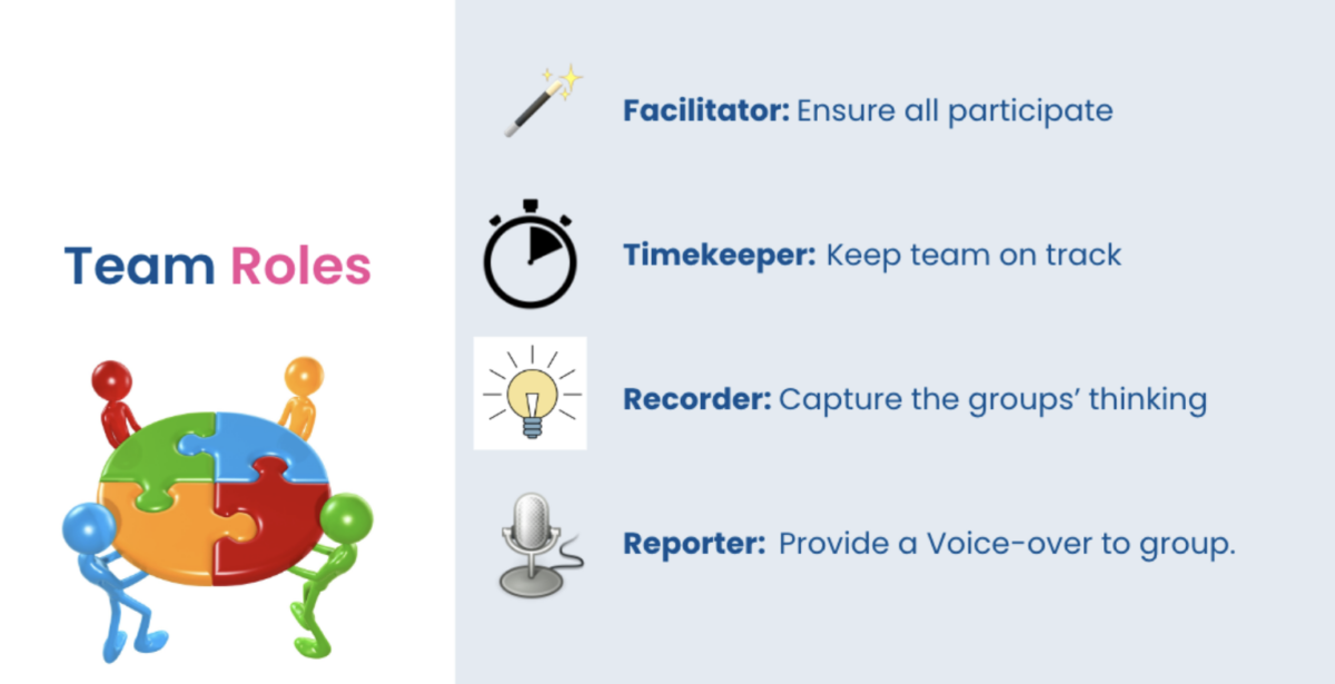 Learner-Centered Strategies - Learner-Centered Collaborative