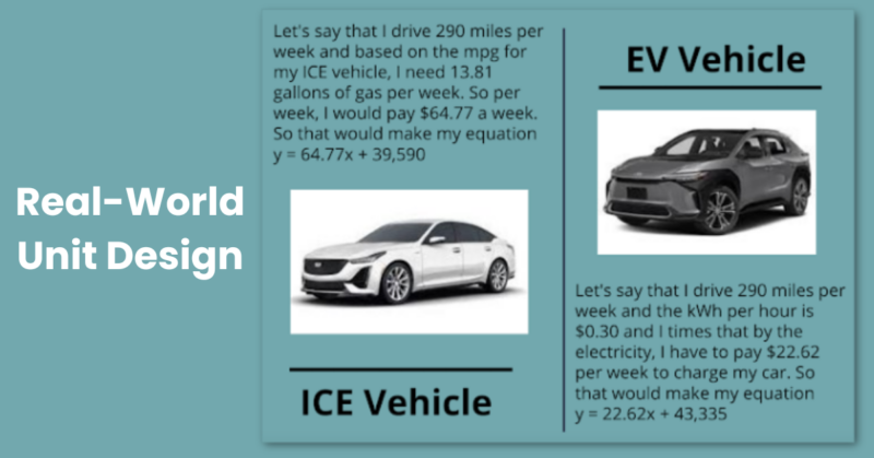 Learner-Centered Collaborative | Realize your vision for learners