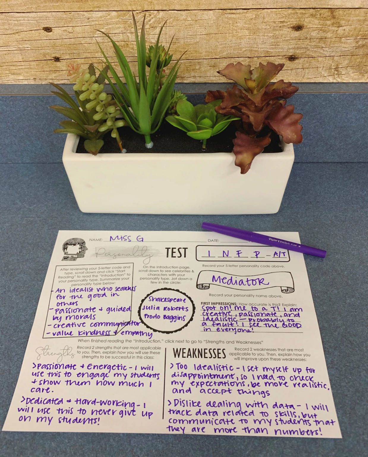 Create Learner Portraits - Learner-Centered Collaborative