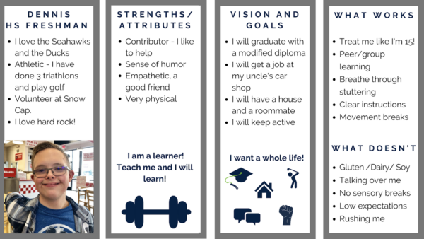 Learner-Centered Strategies - Learner-Centered Collaborative