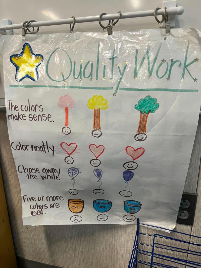 Learner-Centered Strategies - Learner-Centered Collaborative