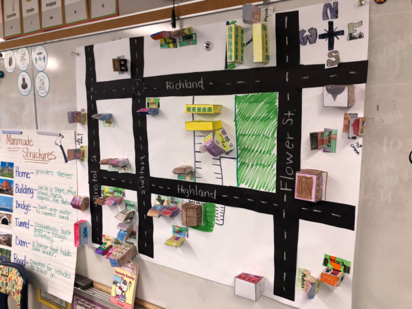 Learner Centered Strategies - Learner-Centered Collaborative