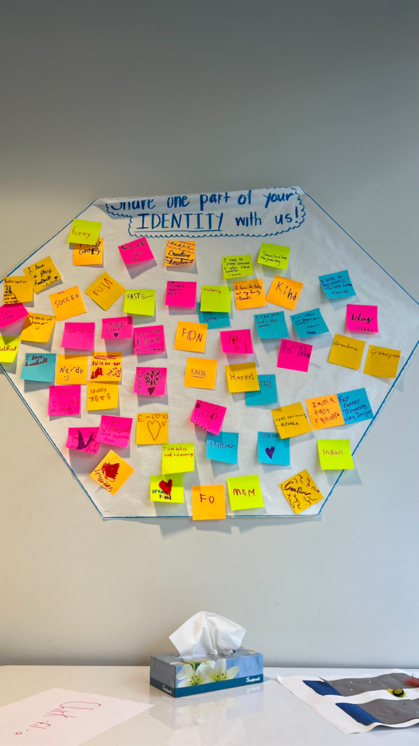 Strategy: Explore Identity with Learners