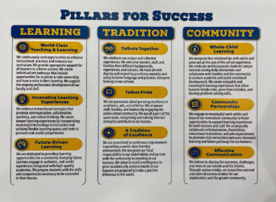 Scorecards: How Might We Measure What Matters In Schools?