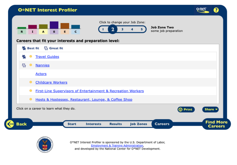 Explore College, Career and Life Options with Learners - Learner ...