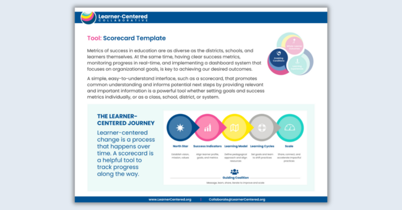 Our Team - Learner-Centered Collaborative