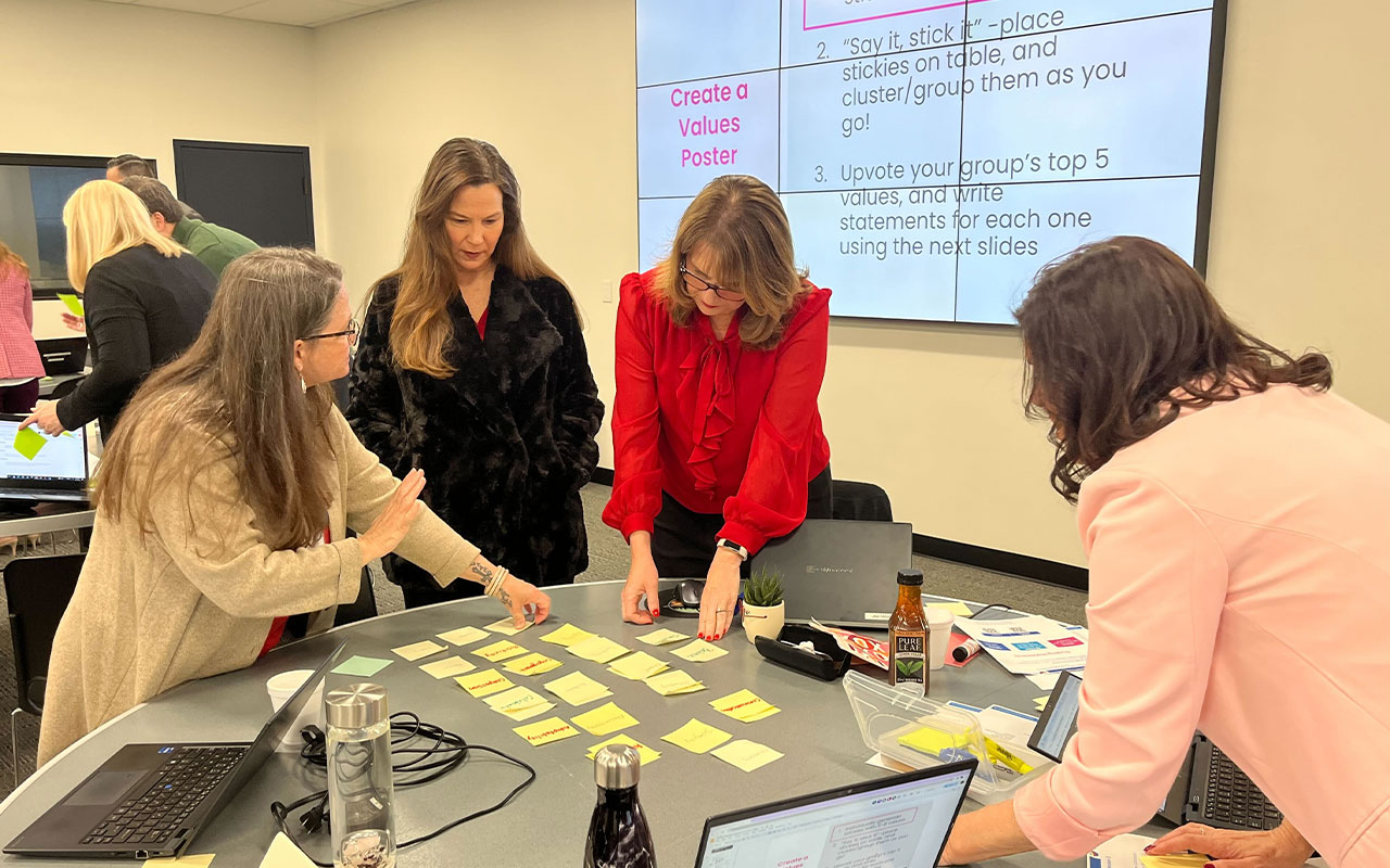 Schools & Districts - Learner-Centered Collaborative