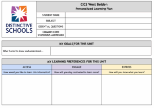 Create Learner Profiles - Learner-Centered Collaborative