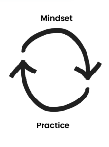 Why Mindset Matters in Cultivating Learner-Centered Change