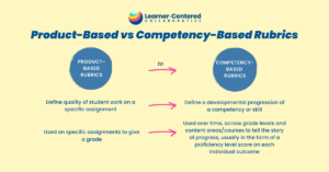 Not All Rubrics Are Created Equal: How Competency-Based Progressions ...