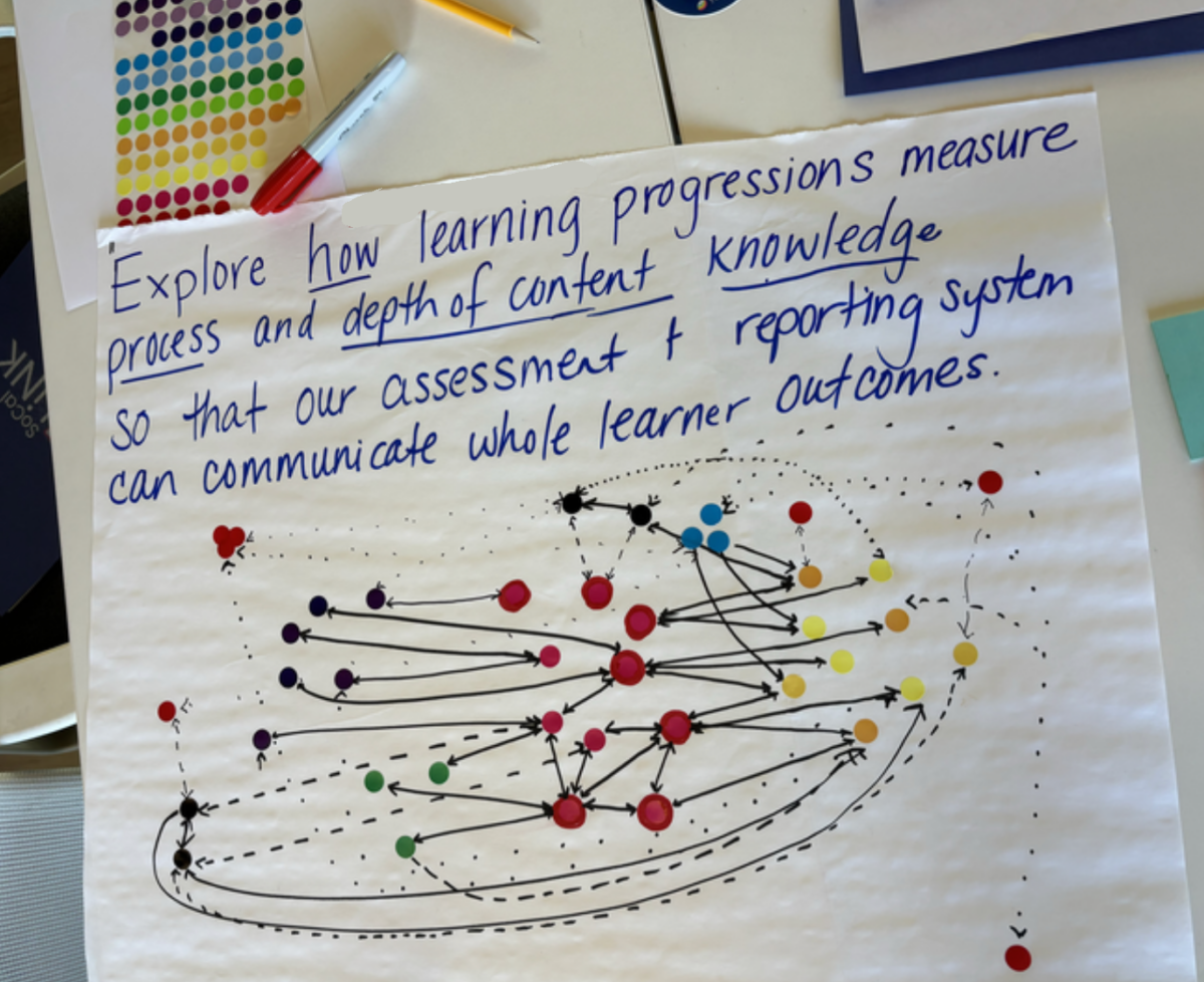 UCSD-LCC Research Network: SoCal LINK